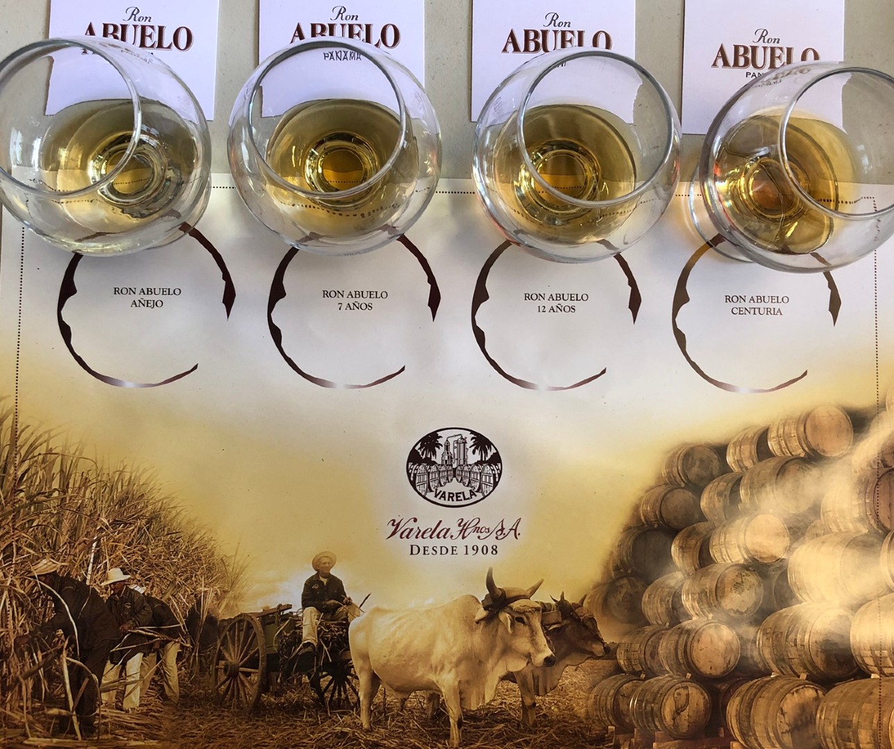 The Ron Abuelo Tour – DynamoTravel